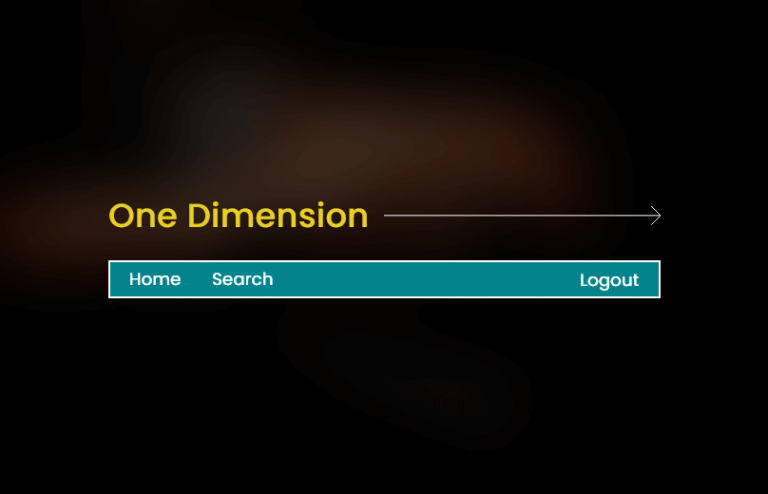 Css Grid Vs Flexbox Vs Bootstrap Which One Is Better For 2023