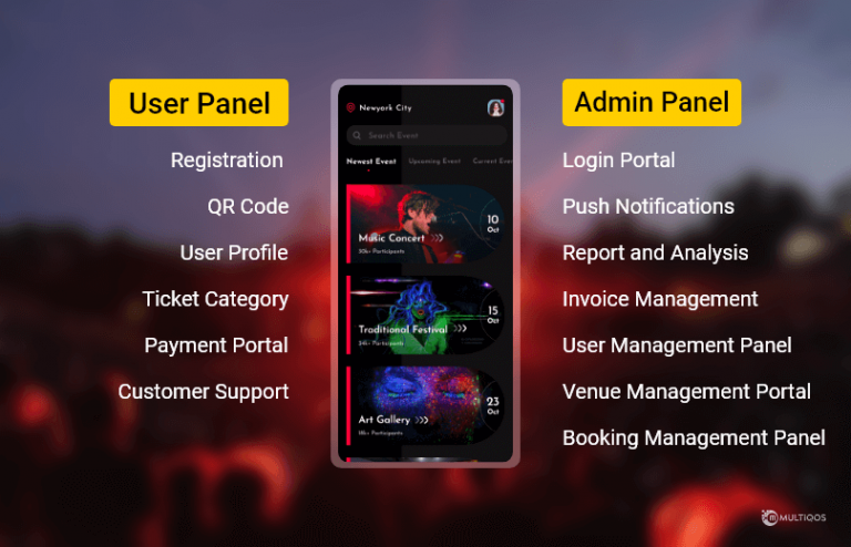 How to build an App Like StubHub, Ticketmaster & SeatGeek