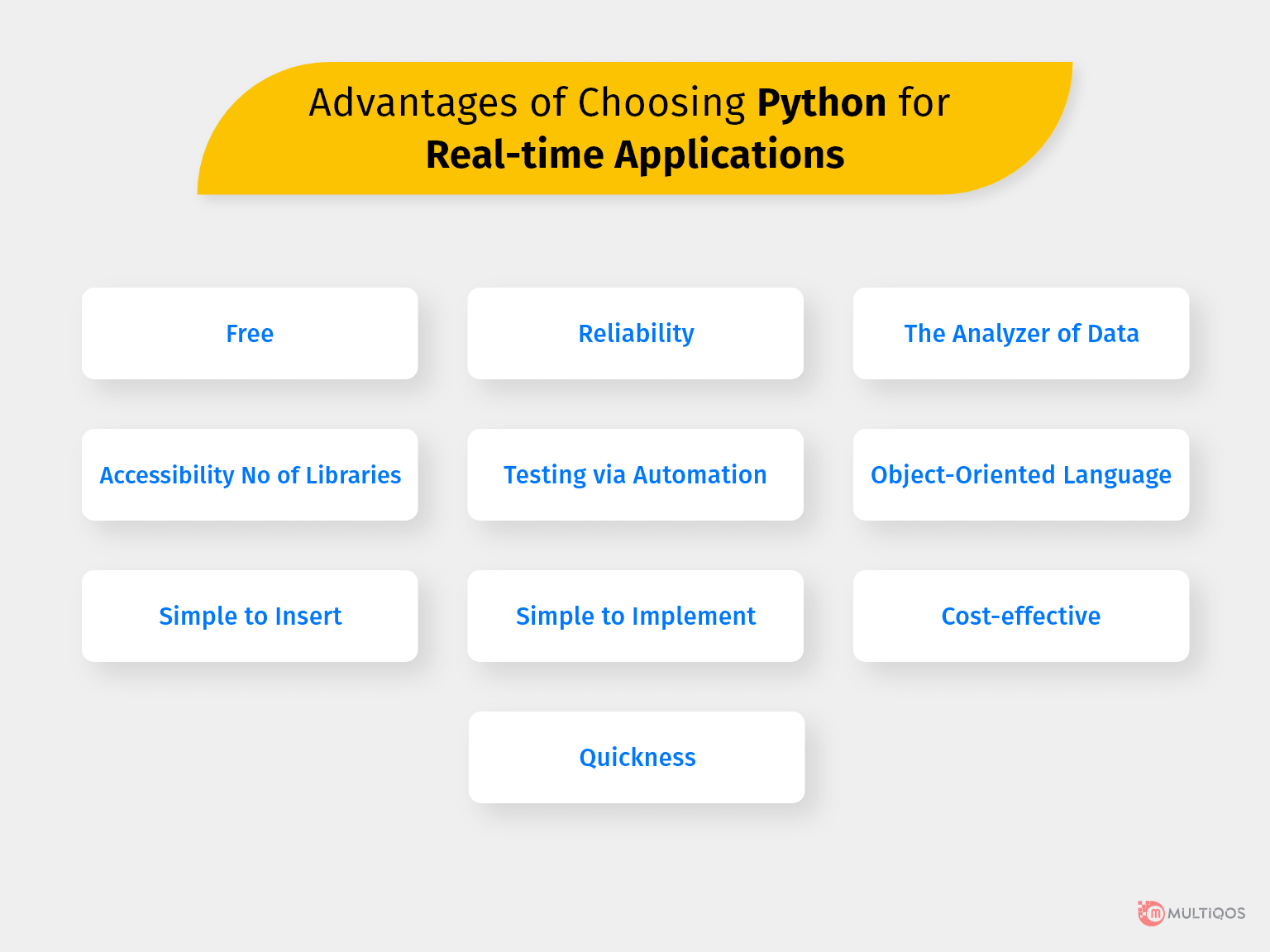 Top 12 Python Use Cases & Applications in Real World with Examples