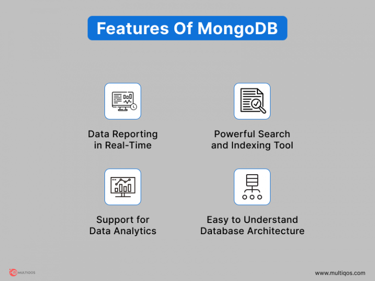 Firebase Vs MongoDB: Which One Is the Best Database in 2025?