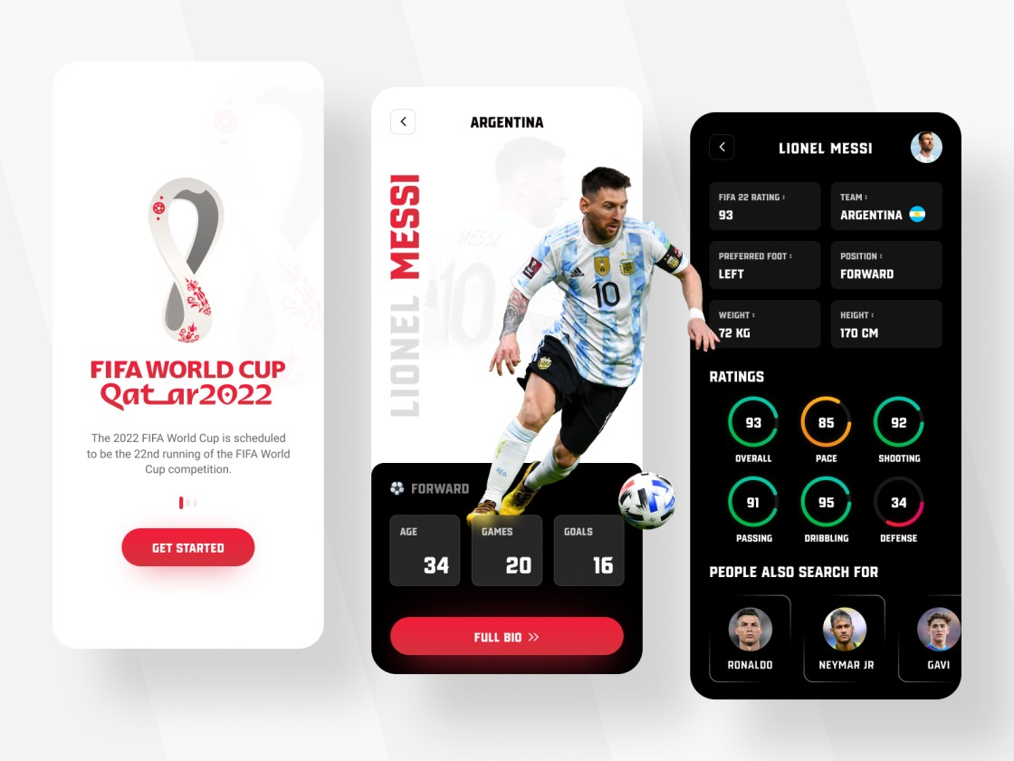 How Much Does It Cost to Build a Fantasy Sports App in 2025?